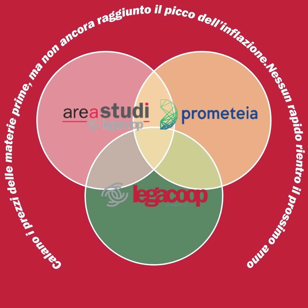 Calano i prezzi delle materie prime, ma non ancora raggiunto il picco dell’inflazione. Nessun ...